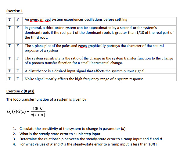Solved Exercise 1 T F An overdamped system experiences | Chegg.com