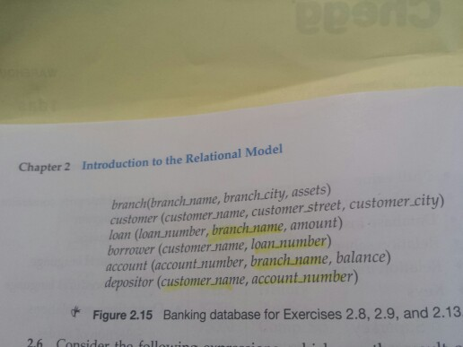 Solved 2 1 Consider The Relational Database Of Figure 2 14