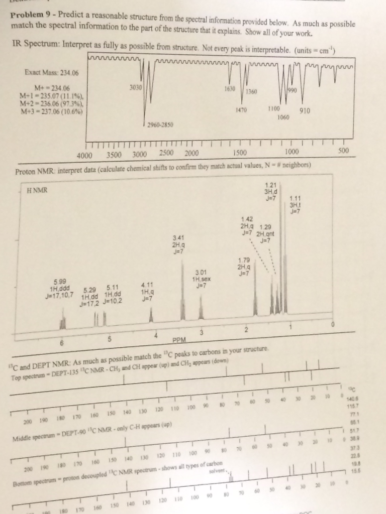 Solved Problem 9 - Predict a reasonable structure from the | Chegg.com