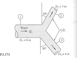 Solved The horizontal wye fitting in Fig. P3.173 splits the | Chegg.com