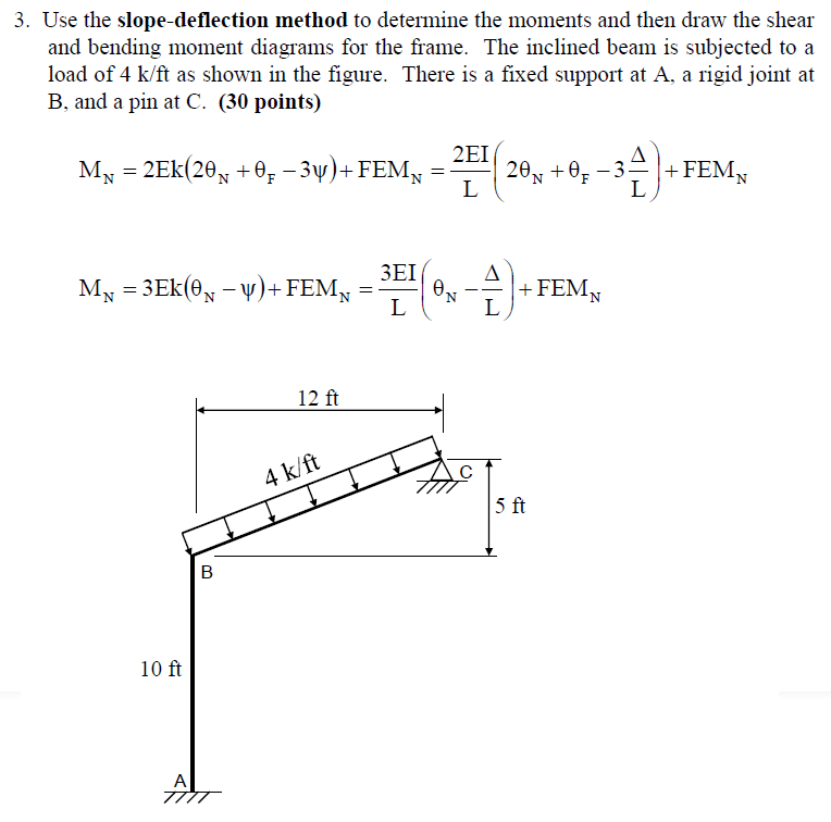 Solved 3. Use the slope-deflection method to determine the | Chegg.com