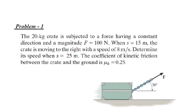 Solved Problem -1 The 20-kg crate is subjected to a force | Chegg.com