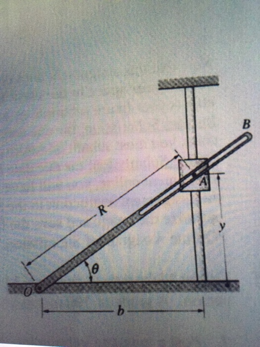Solved The pin attached to the sliding collar A engages the | Chegg.com