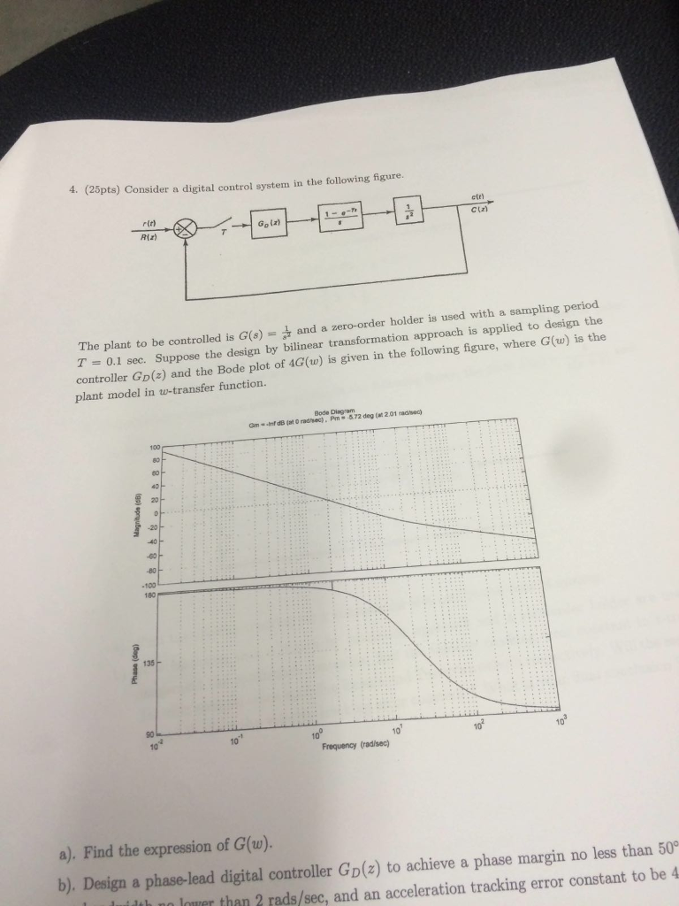 Solved 4. (25pts) Consider a digital control system in the | Chegg.com