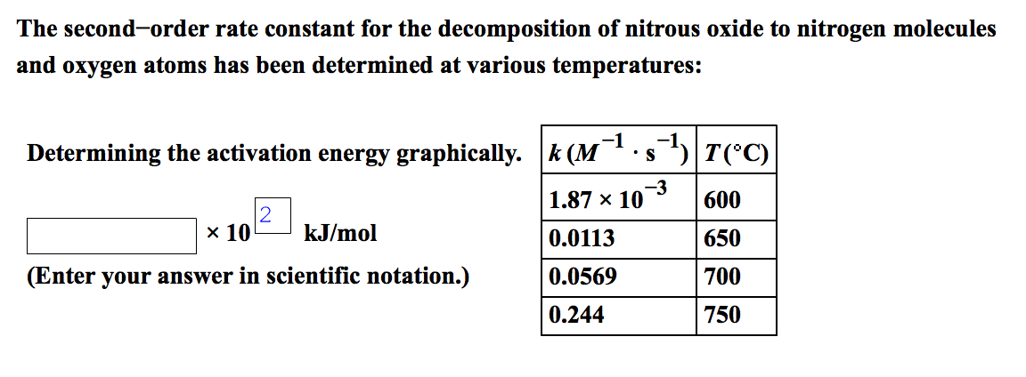 Solved The second?order rate constant for the decomposition | Chegg.com