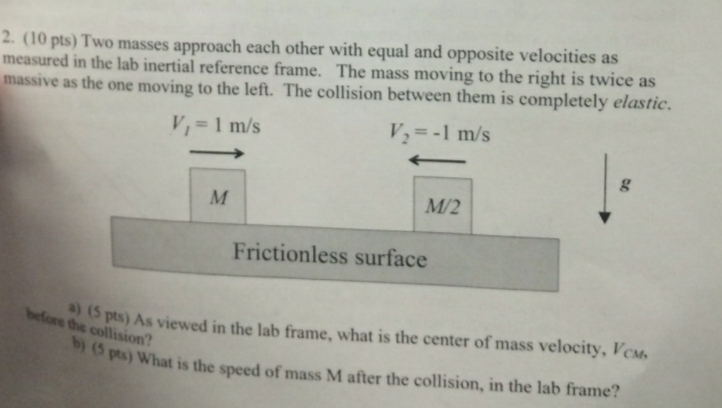 Solved Two masses approach each other with equal and | Chegg.com