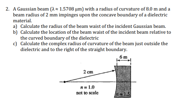 beam radius of 2 mm impinges upon the concave | Chegg.com