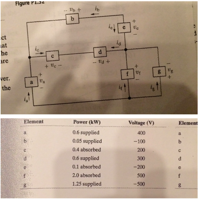 Solved the Voltage and power values for each of the elements | Chegg.com