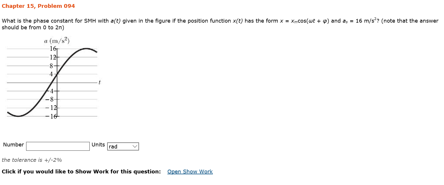 Solved What is the phase constant for SMH with a(t) given in | Chegg.com