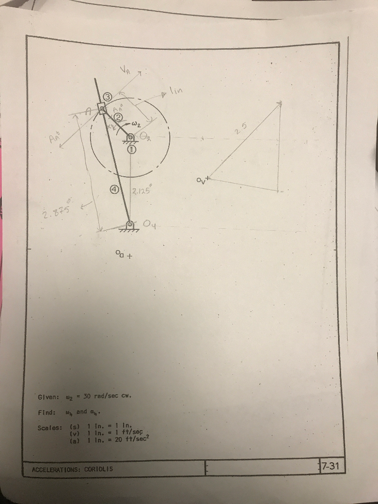 Problem 1.) Worksheet 7-31: Solve using the Graphical | Chegg.com