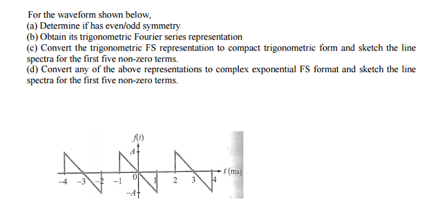 Solved For the waveform shown below, Determine if has | Chegg.com