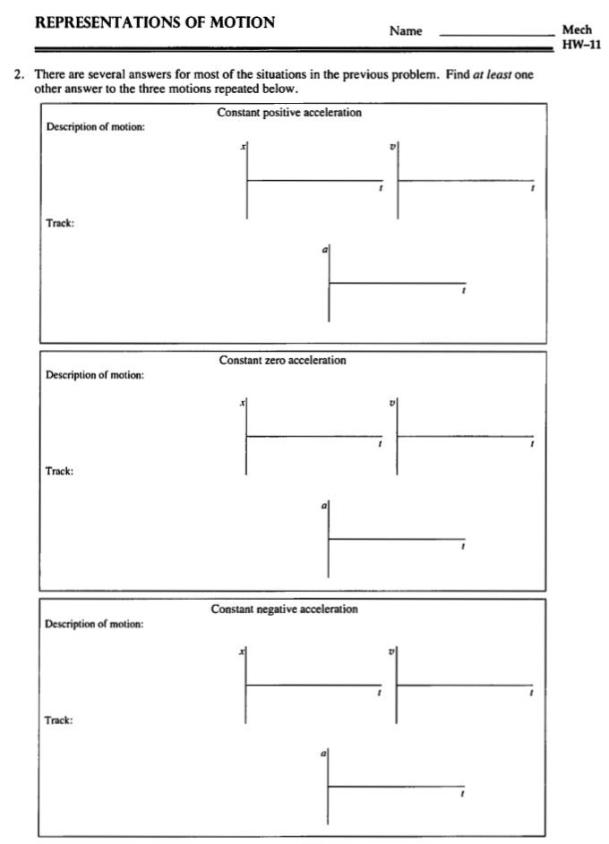 Solved REPRESENTATIONS OF MOTION Mech HW-7 Name In each of | Chegg.com