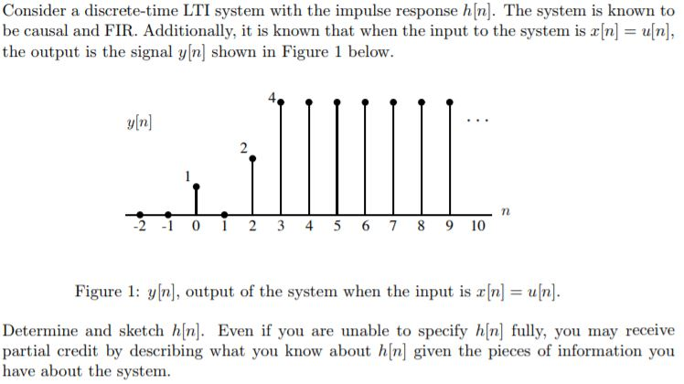 Solved Consider a discrete-time LTI system with the impulse | Chegg.com