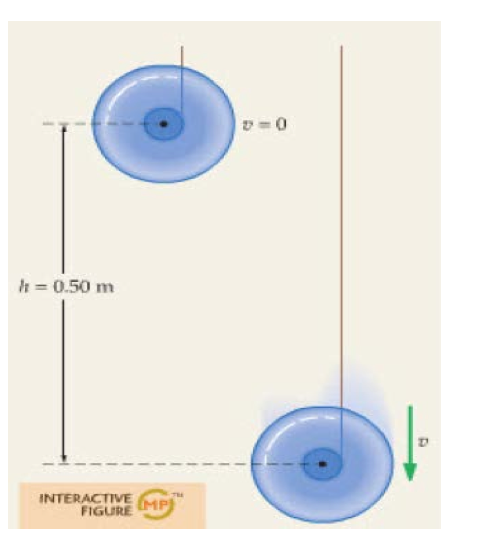 Solved Calculate the speed of a spinning yo-yo that is | Chegg.com