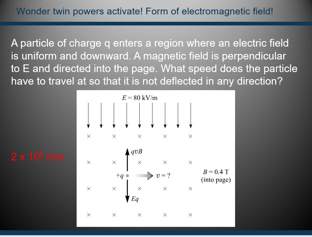 Solved Wonder twin powers activate! Form of electromagnetic | Chegg.com
