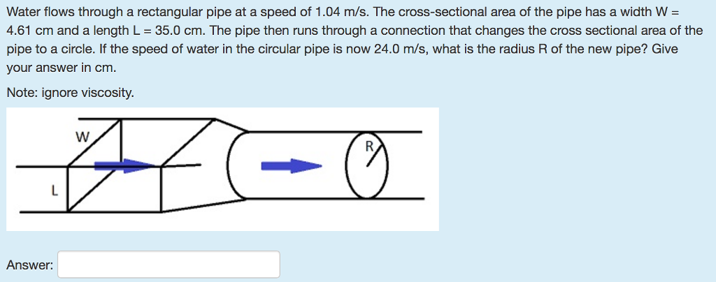 Solved Water flows through a rectangular pipe at a speed of | Chegg.com