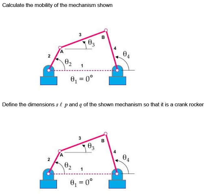 Solved Calculate the mobility of the mechanism shown Define | Chegg.com Solved Calculate the mobility of the mechanism shown Define | Chegg.com