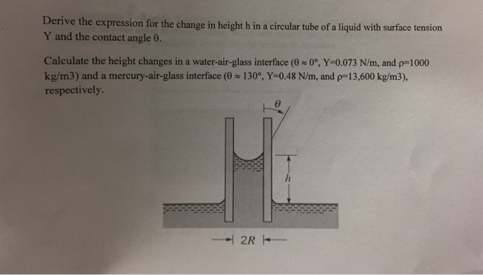 Solved Derive the expression for the change in height h in a | Chegg.com