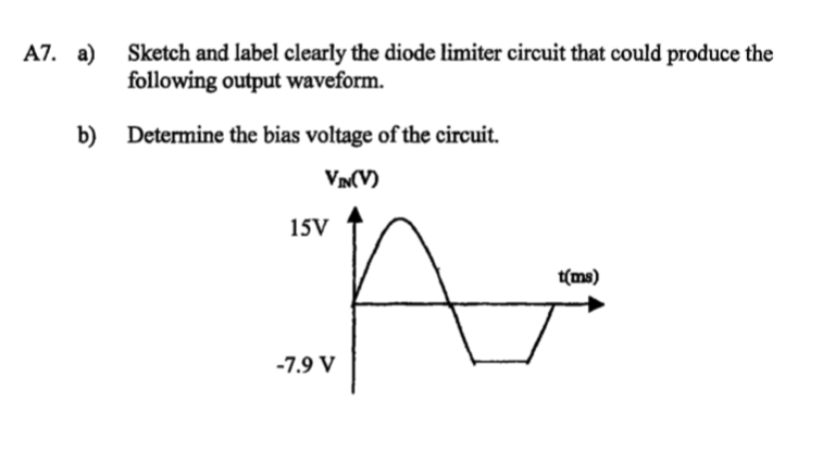 Solved A7. Sketch and label clearly the diode limiter | Chegg.com