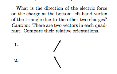 Solved What is the direction of the electric force on the | Chegg.com