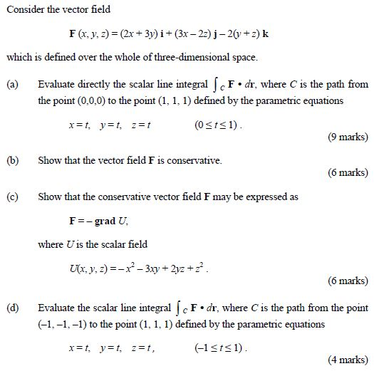 Consider the vector field | Chegg.com