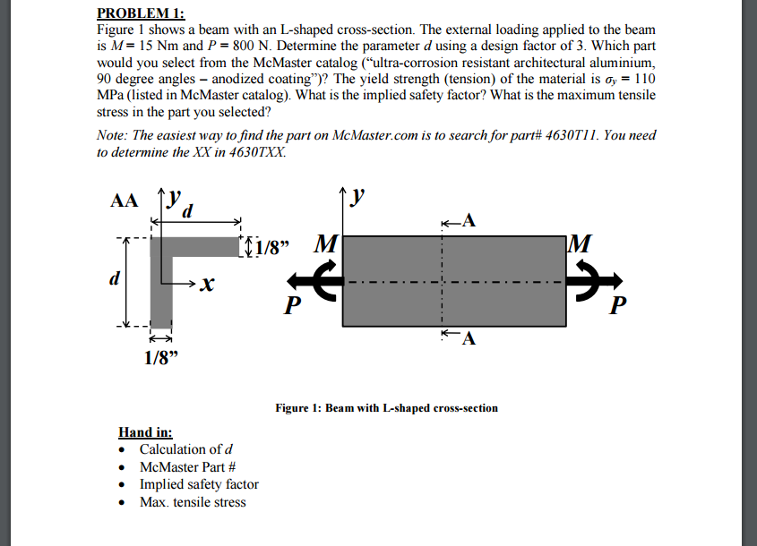 Solved PROBLEM 1: Figure 1 shows a beam with an L-shaped | Chegg.com