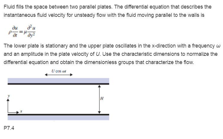 Solved Fluid fills the space between two parallel plates. | Chegg.com