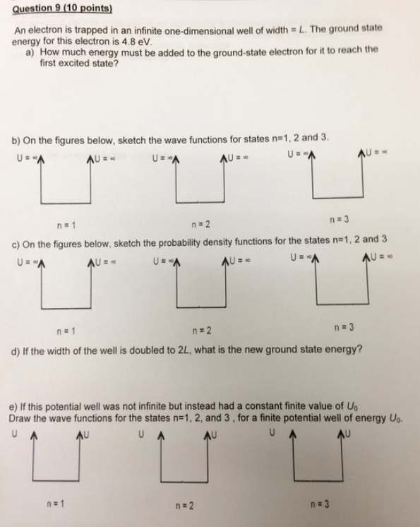 Solved An Electron Is Trapped In An Infinite One Dimensional