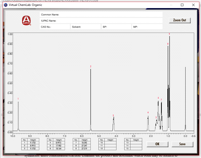 Solved Virtual ChemLab: Organic Common Name: UPAC Name: CAS | Chegg.com