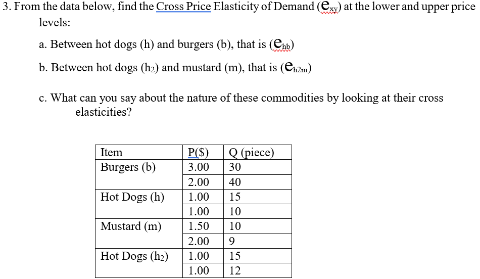 Solved 3. From the data below, find the Cross Price | Chegg.com