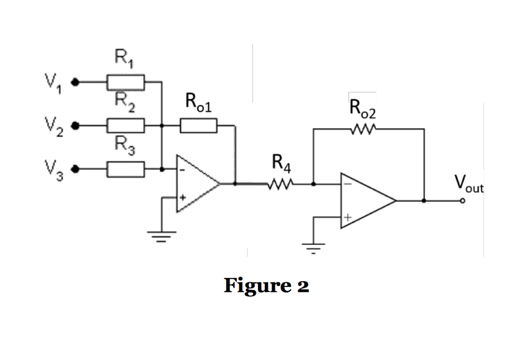 Solved (1) Find Vout as a function of V1, V2 and V3 in the | Chegg.com