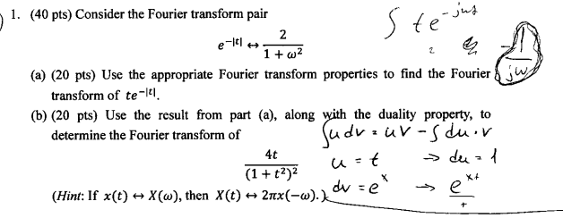 Solved Consider the Fourier transform pair e^-|t| | Chegg.com