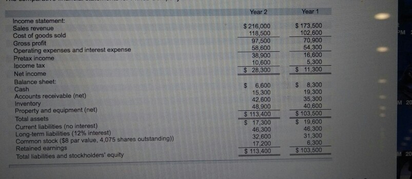 Solved Year 2 Year 1 Income statement: Sales revenue Cost of | Chegg.com