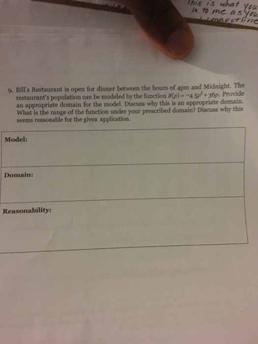 Solved Bill's Restaurant is open for dinner between the | Chegg.com
