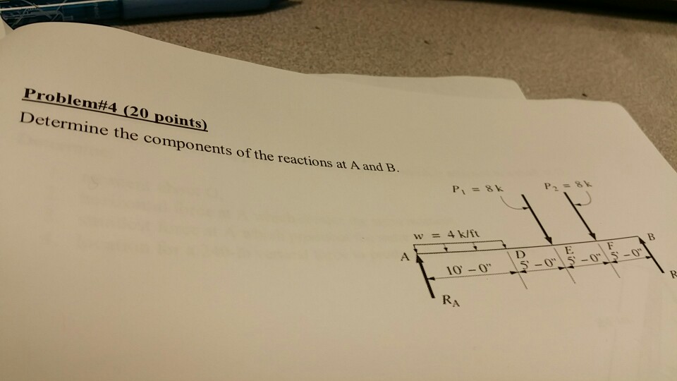 Solved Problem#4 Determine the components of the reactions | Chegg.com
