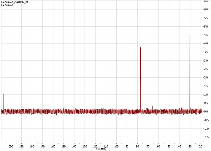 Solved Please interpret the following spectra. The spectra | Chegg.com