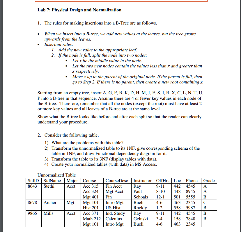 Lab 7: Physical Design and Normalization 1. The rules | Chegg.com
