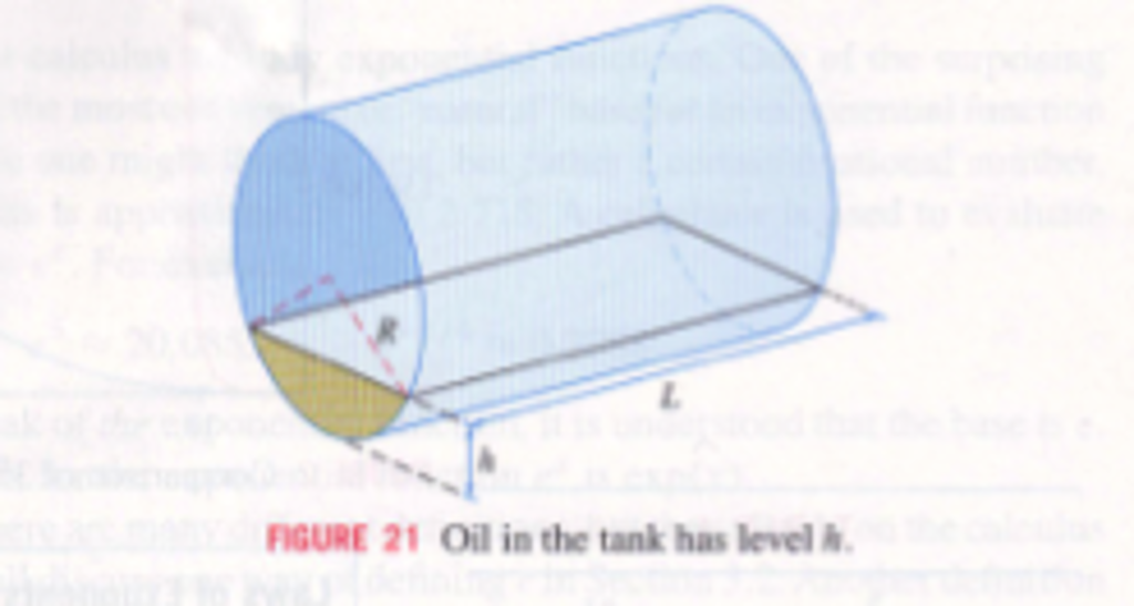 Solved A cylindrical tank of radius R and length L lying | Chegg.com