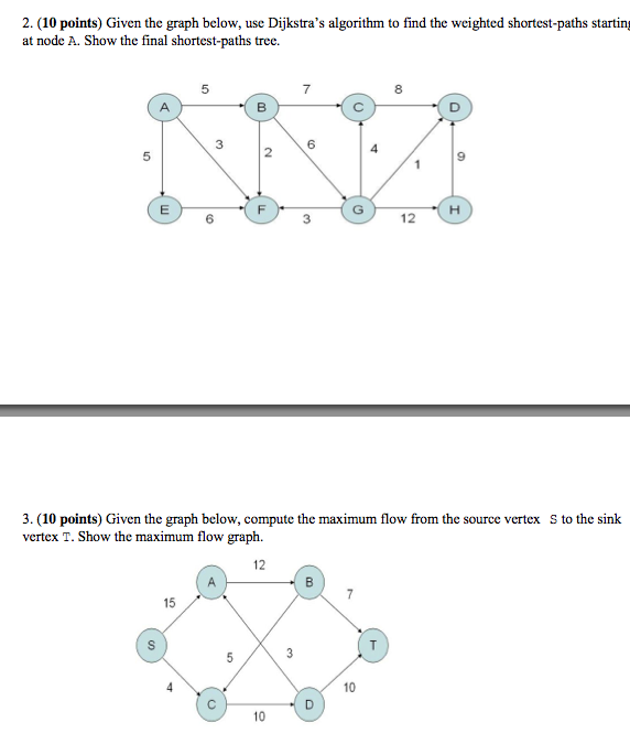 Solved 2. (10 points) Given the graph below, use Dijkstra?s | Chegg.com