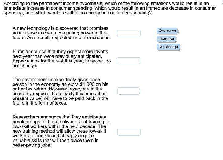 Solved According to the permanent income hypothesis, which | Chegg.com