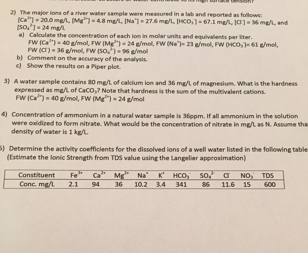 2) The major ions of a river water sample were | Chegg.com