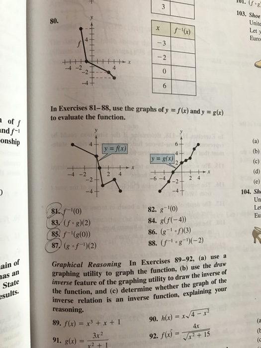 Solved Use the graphs of y = f(x) and y = g(x) to evaluate | Chegg.com