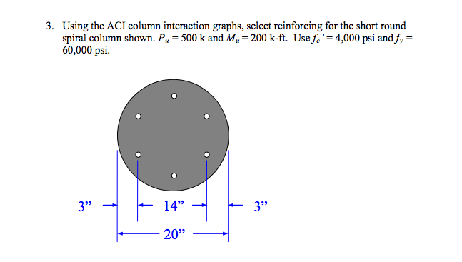 Solved Using the ACI column interaction graphs, select | Chegg.com
