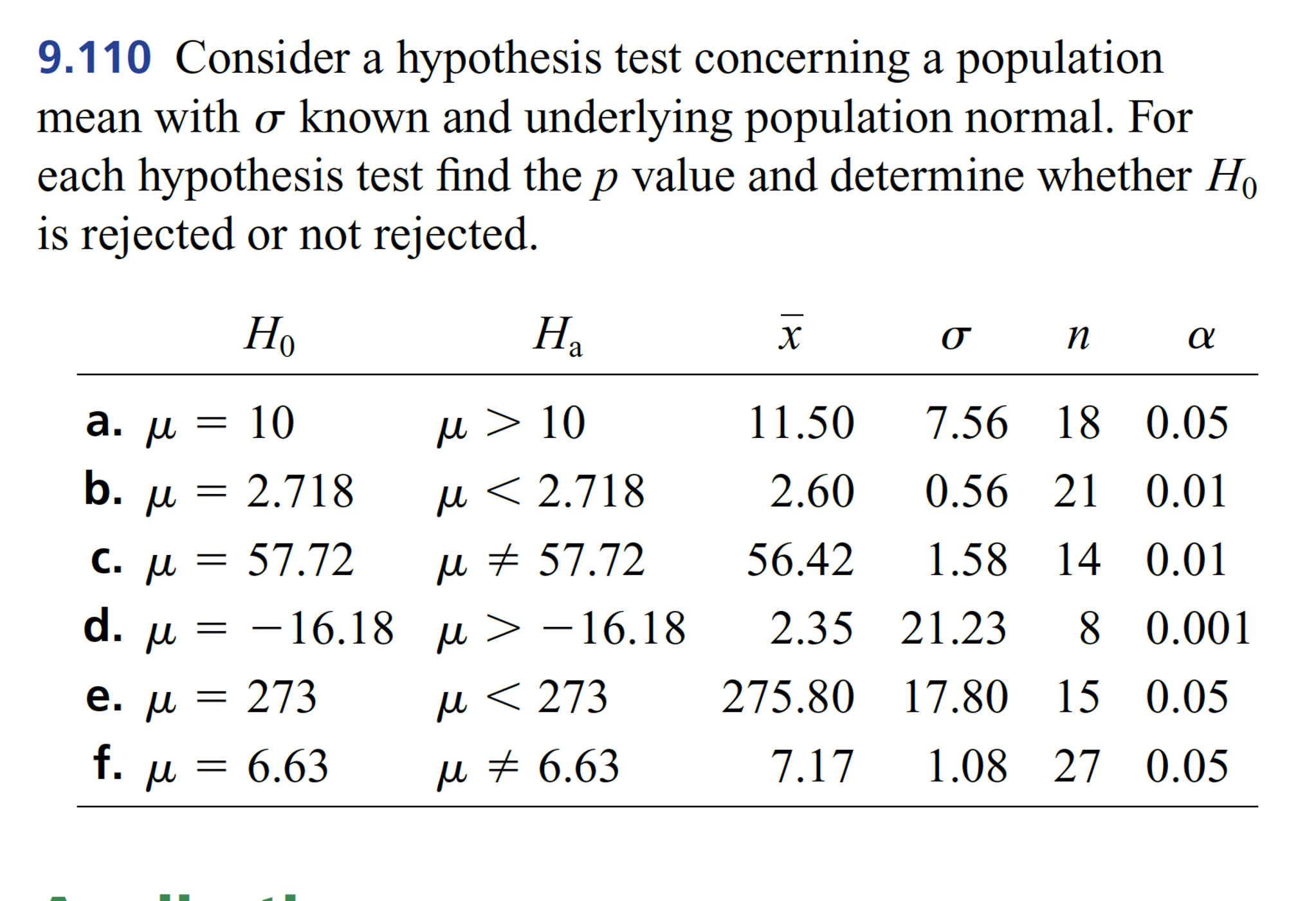 Solved Consider a hypothesis test concerning a population | Chegg.com
