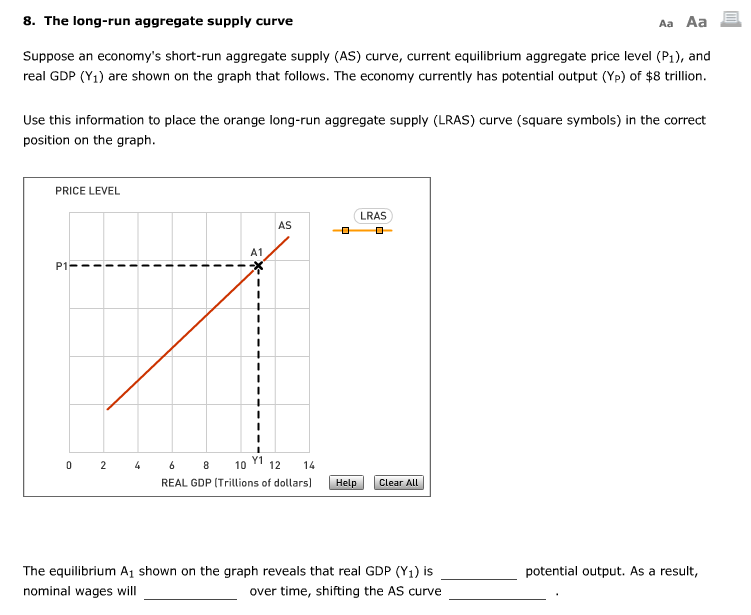 Solved Suppose an economy's short-run aggregate supply (AS) | Chegg.com