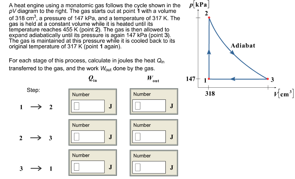 Solved A heat engine using a monatomic gas follows the cycle | Chegg.com