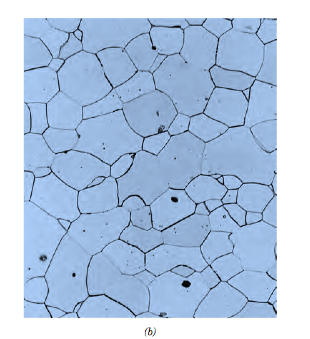 Solved Using the intercept method, determine the average | Chegg.com