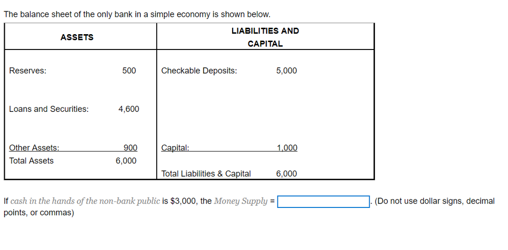 Solved The Balance Sheet Of The Only Bank In A Simple Chegg