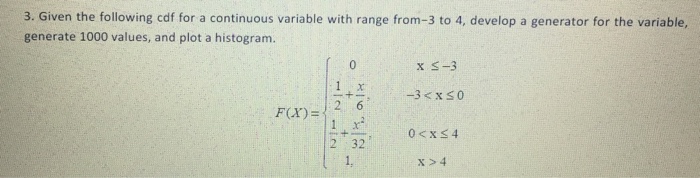 Solved Given the following cdf for a continuous variable | Chegg.com