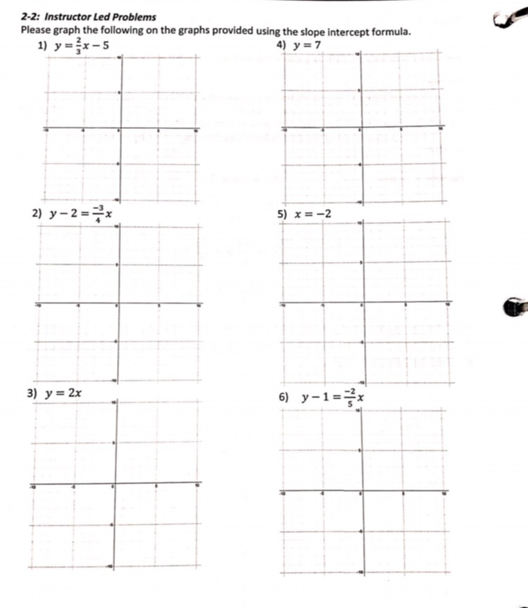 Solved 2-2: Instructor Led Problem Please graph the | Chegg.com